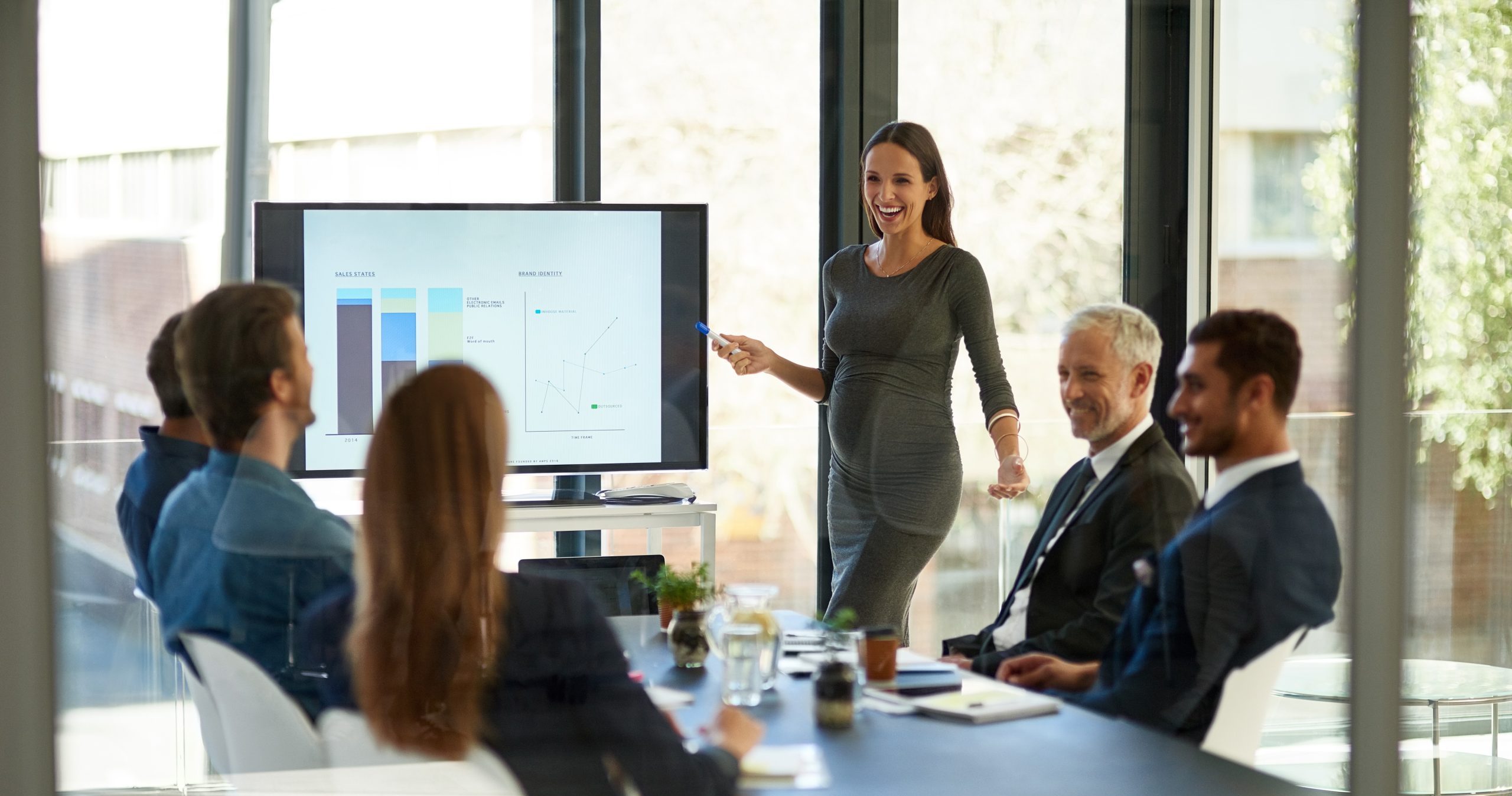 Sales Training Programs | 2Win! Global | Skills Methodology